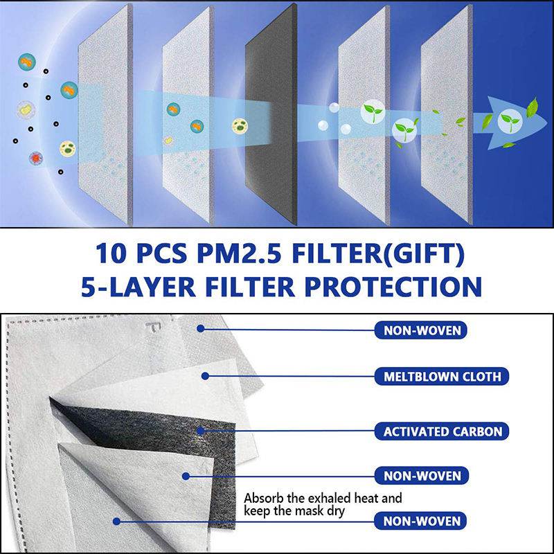 Outdoor Fashion Pm2.5 Mask Anti Smog Pollution Air Filter Gold Velvet ...